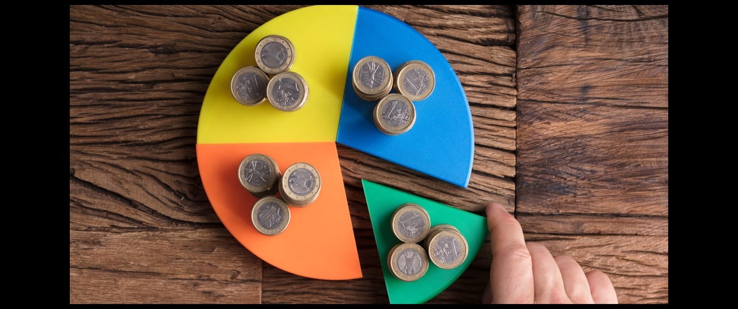 Improve Google Ads Search Impressions Share | Diginius