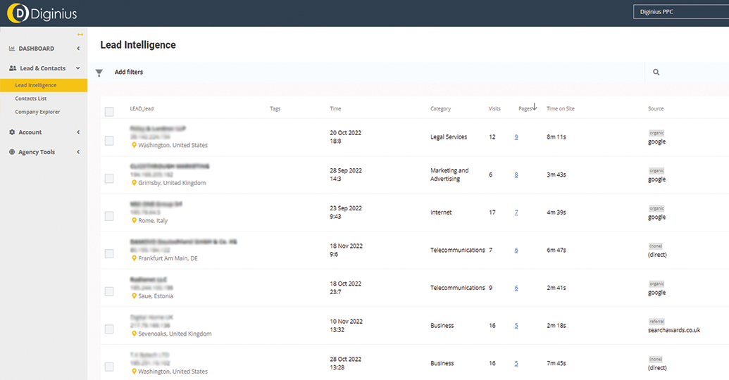 Using reverse IP tracking for lead generation | Diginius